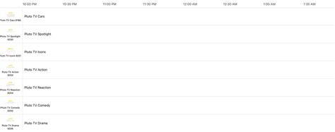 Pluto For Channels EPG Not Updating Custom Channels Channels Community