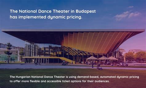 Dynamo Is Becoming An Unstoppable Force Norbert Orgovan