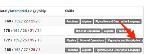 Reactjs How Can I Break On Labels Using React Bootstrap Table Stack Overflow
