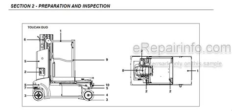 Buy And Download Jlg Toucan Duo Operation And Safety Manual Mast Boom