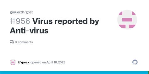 Virus Reported By Anti Virus · Issue 956 · Ginuerzhgost · Github
