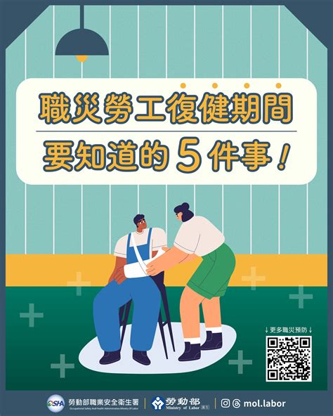 勞動部 勞動部 Added A New Photo