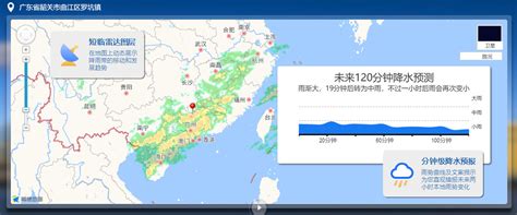 什么是分钟级降雨及雷达图层？ 关于我们 高分天气