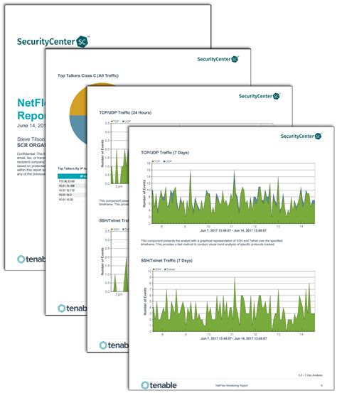 Netflow Monitor Report Sc Report Template Tenable®