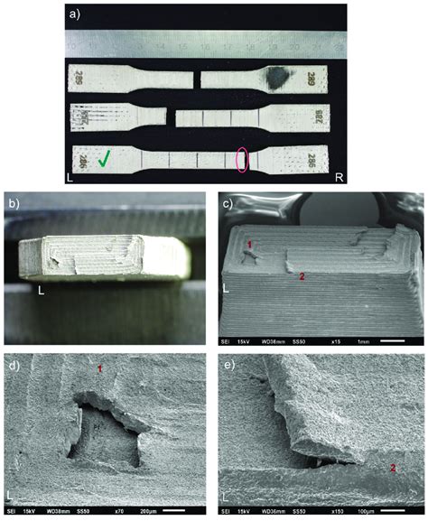 Fractures Of Tensile Test 17 4 PH Specimens Presented As A Fractured Download Scientific