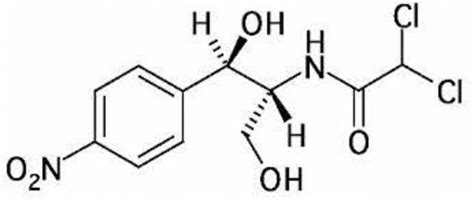 Structure Du Chloramphénicol Download Scientific Diagram