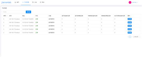 具备 Web 管理界面的定时任务调度工具 Jiacrontab V210 发布cron Web界面管理有哪些 Csdn博客