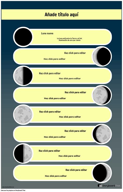 Ocho Fases De La Luna P Ster Storyboard Por Es Examples