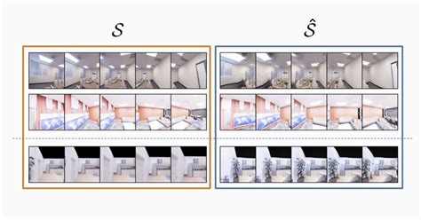 Learning To Generate Radiance Fields Of Indoor Scenes Apple Machine