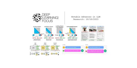 Streamingllm Qa Lora Gpt 4v Llava Reversal Curse And More