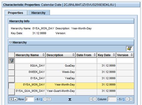 SAP ABAP Central SAP Analytics Clouds Stories With S HANA Live CDS Time Variance