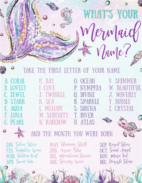 A Poster With Mermaid Names On It