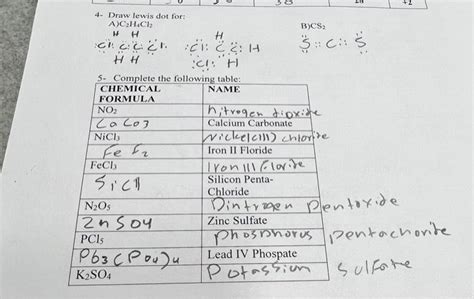 Solved 4 Draw Lewis Dot For A C2h4cl2 B Cs2