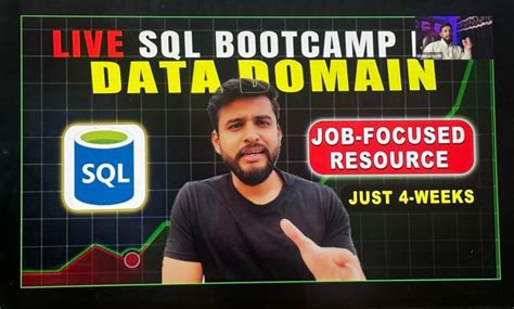 Sqlbootcamp Dataanalytics Sqlmastery Dataquerylanguage Dql Databases Prerna V