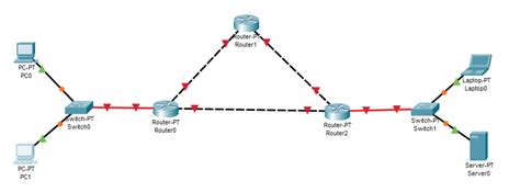 Solved Show Me Subnetting And Follow This Diagram If