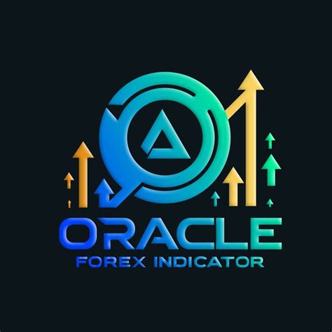 Trader Oracle Indicator — Trading Ideas And Charts — Tradingview