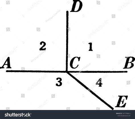 Illustration Showing That Four Angles Can เวกเตอร์สต็อก ปลอดค่าลิขสิทธิ์ 1677746812