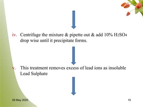 Extraction Isolation And Structure Elucidation Of Digoxin Pptx Heart And Cardiovascular