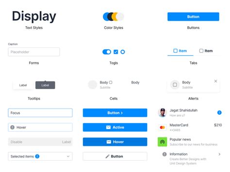 Design Qa Checklist How To Make Sure Your Design Is Ready For Handof
