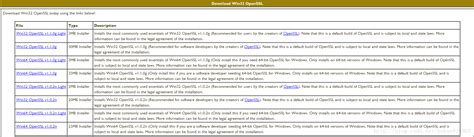 使用openssl生成私钥和证书openssl Ec Key Csdn博客