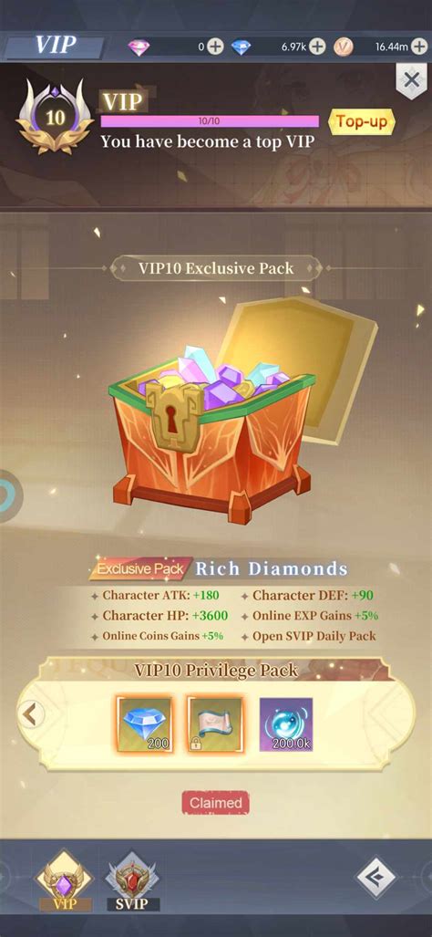 Sky Utopia Review — Reviews By Supersven