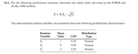 14 1 For The Following Performance Function