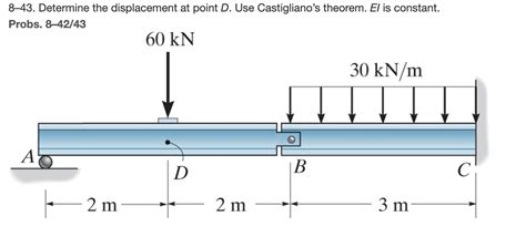 Solved 8 43 Determine The Displacement At Point D Use