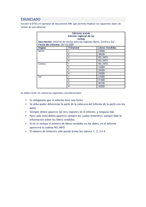 Ejercicio XML Y La DTD ENUNCIADO Escribir La DTD Y El Ejemplar De Documento XML Que Permita