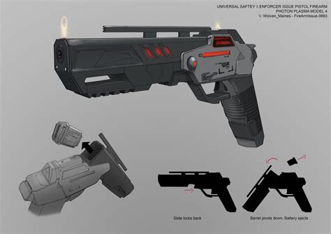 Ultimate Guide To Making Guns For FPS Games