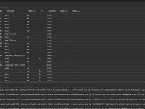 订阅更新报错以一种访问权限不允许的方式做了一个访问套接字的尝试。求大佬指点 · 2dust V2rayn · Discussion 3777