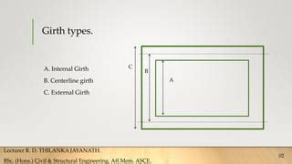 Quantity Surveying Introduction 001pptx