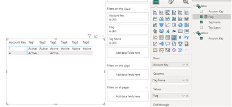 Solved Filter Content Based On Two Columns Microsoft Fabric Community