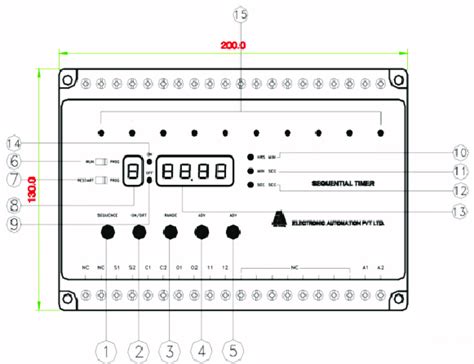 Interface Of Sequential Controller Download Scientific Diagram