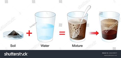 Density Soil Images Browse 563 Stock Photos Vectors Free Download With Trial Shutterstock