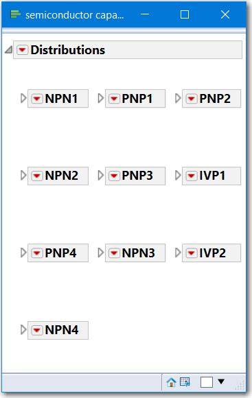 Solved Script Multiple Columns Grouped In Distribution Plot Jmp User