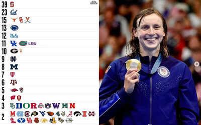 Katie Ledecky Stanford University Won 39 Medals At Paris 2024 More