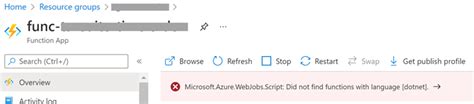 Jaliyas Blog Running Net 6 Isolated Azure Functions In Azure