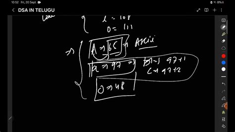 Score Of A String Leetcode Problem Number 3110 Leetcode Series