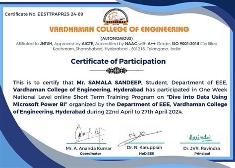 Samala Sandeep On Linkedin Powerbi Datavisualization Dataanalytics Learningjourney