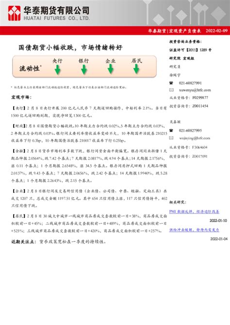 宏观资产负债表日报 中国 ：国债期货小幅收跌，市场情绪转好