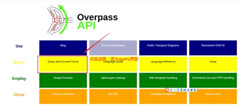 Pythonnetworkxopenstreetmap实现交通数据可视化一：用openstreetmap下载地图数据 灰信网（软件
