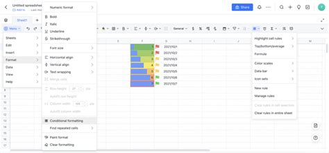 V410 Use Upgraded Conditional Formatting To Visualize Data Effectively