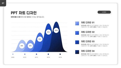 Ppt 그래프 차트 양식 다운