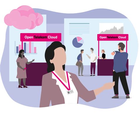 Regional Digital X Open Telekom Cloud