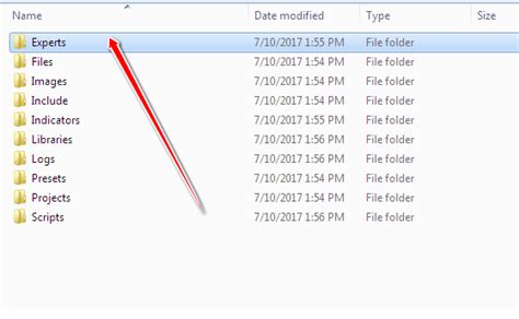 What Is A Forex Robot And How Does It Work