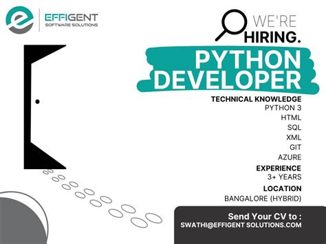 Shyam Kumar On Linkedin Hiringnow Pythondeveloper