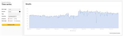 Éireann L On Linkedin Tr 76 Multiple High Severity Vulnerabilities In Codesys V3 Sdk Could