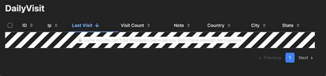 minor issue with dark mode some results can t be displayed because
