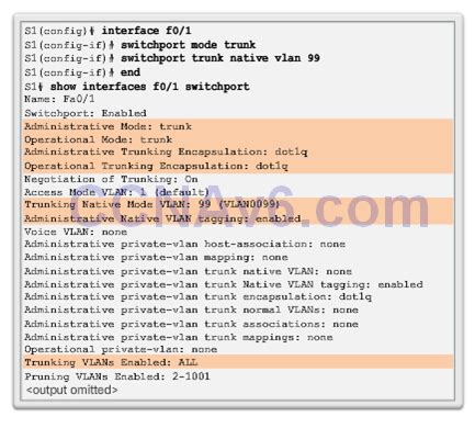 CCNA V Study Material Chapter VLANs