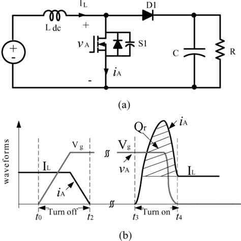 A Soft Switching Boost Circuit B Commutation Waveform Of S1 Download Scientific Diagram